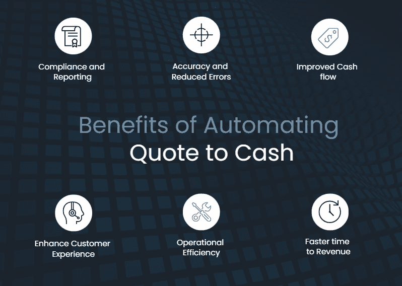 Mastering the Salesforce Quote to Cash Process: A Complete Guide for ...